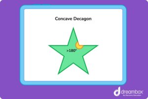 Decagon: Definition, Properties & Formulas | DreamBox