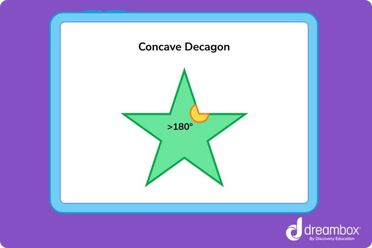 Decagon: Definition, Properties & Formulas | DreamBox