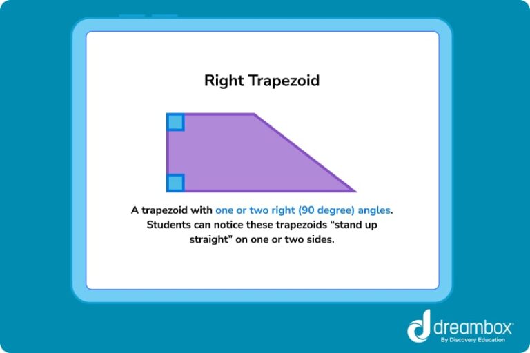 All About Trapezoids | DreamBox