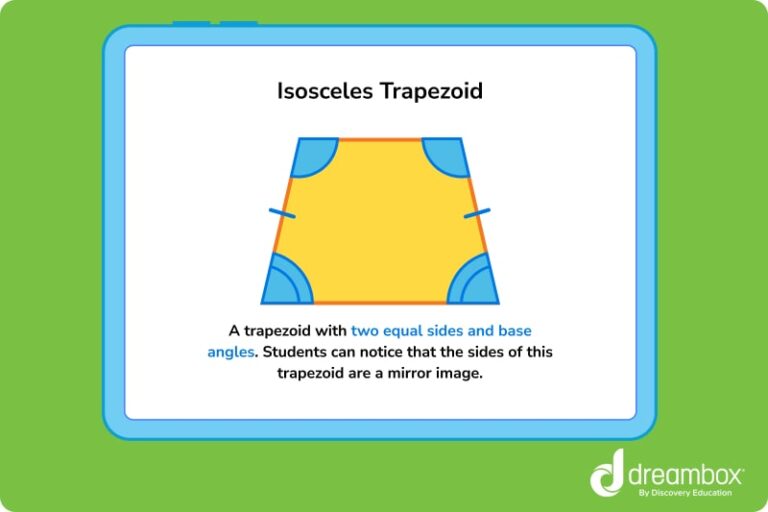 All About Trapezoids | DreamBox