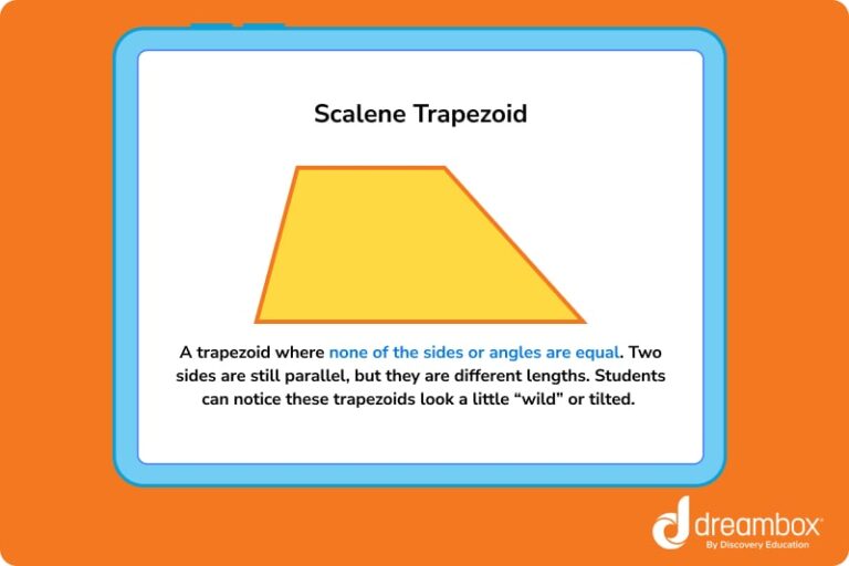 All About Trapezoids | DreamBox