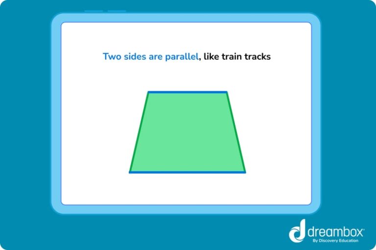 All About Trapezoids | DreamBox