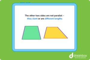 All About Trapezoids | DreamBox