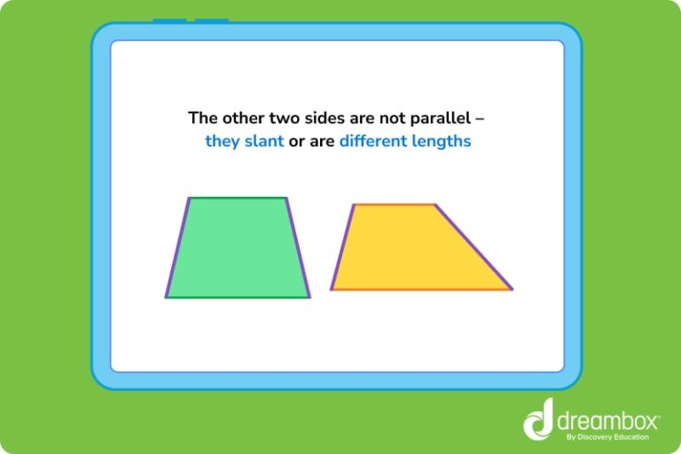 All About Trapezoids | DreamBox