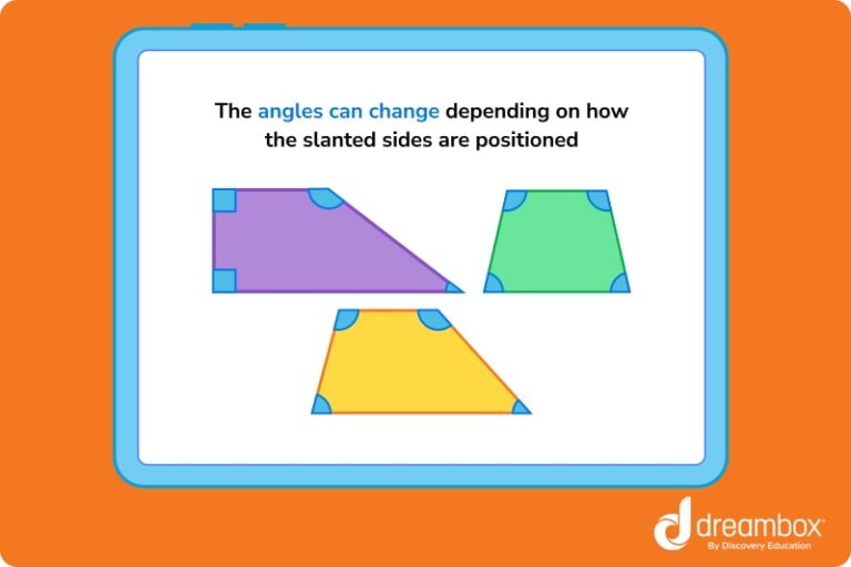 All About Trapezoids | DreamBox