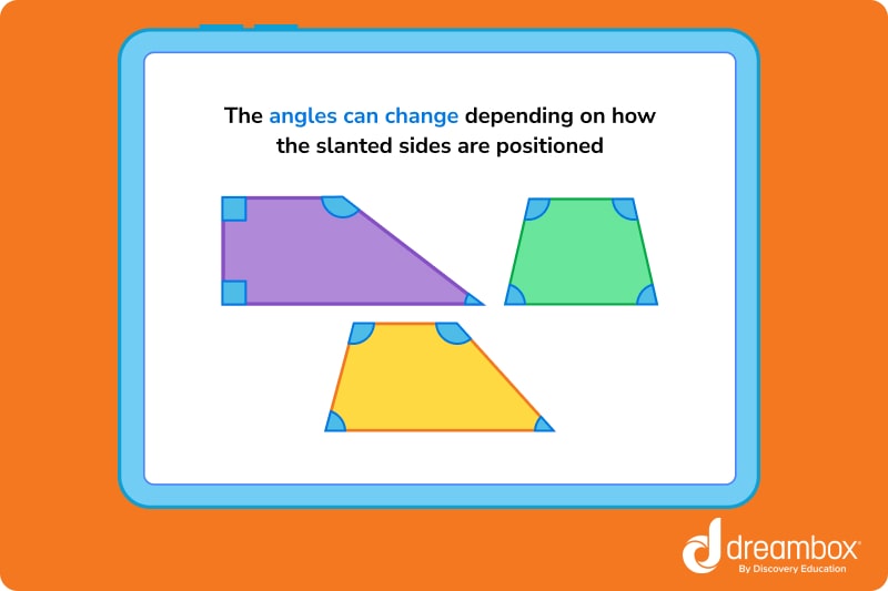 All About Trapezoids | DreamBox