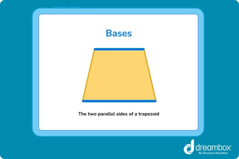 All About Trapezoids | DreamBox