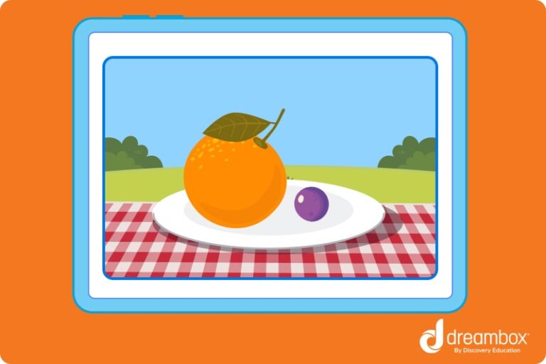 Commutative Property | DreamBox