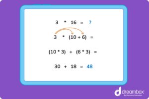Commutative Property | DreamBox