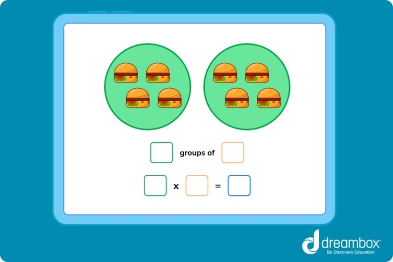 Multiplication Facts: Definition, Practice Tips & Teaching Guide | DreamBox